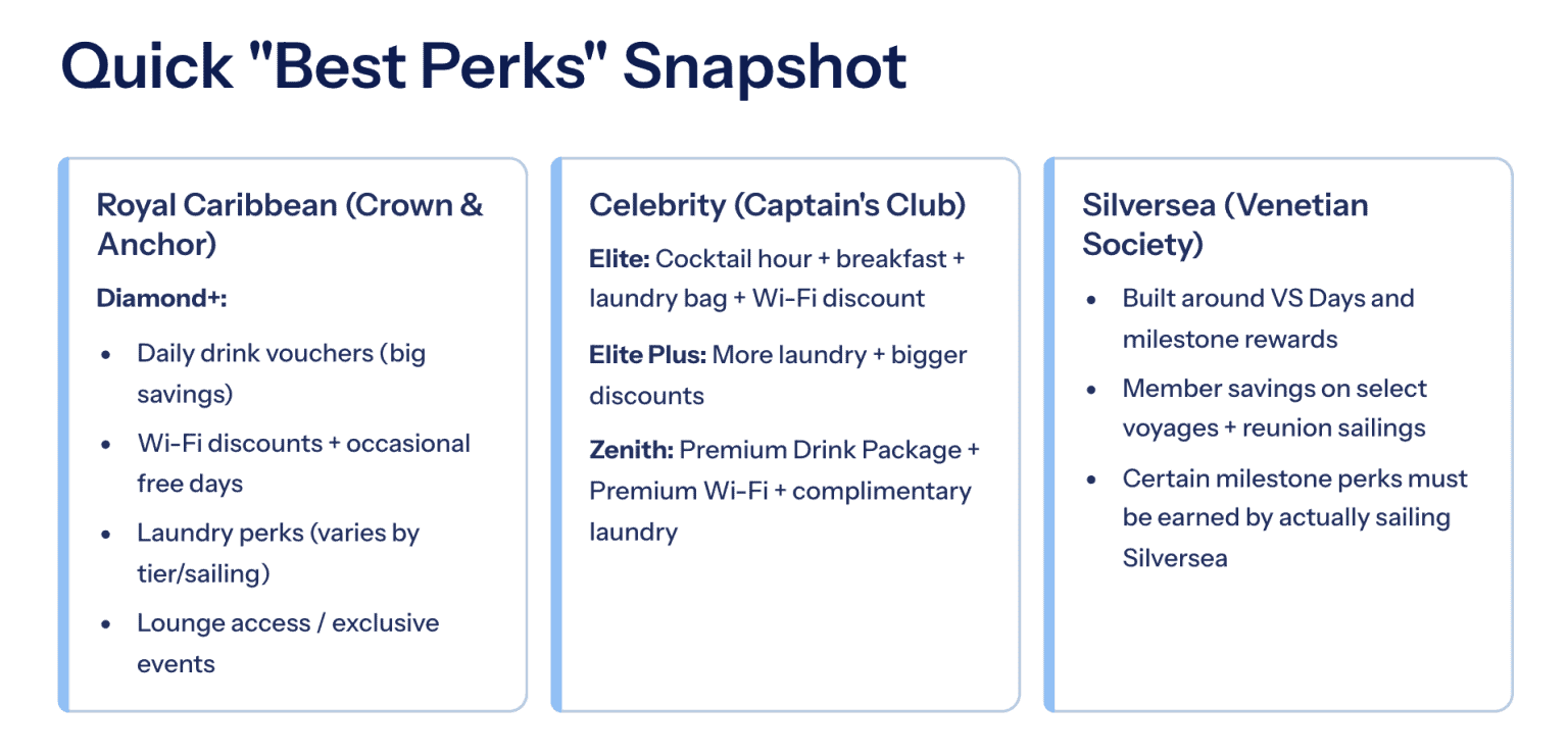 Celebrity vs Royal Caribbean: The New Points Choice Truth (2026 ...